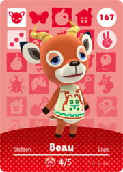 Lope - Animal Crossing Enciclopedia