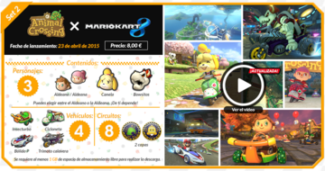 Mario Kart 8 - Animal Crossing Enciclopedia