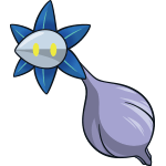 Categoría:Glimmet - WikiDex, la enciclopedia Pokémon
