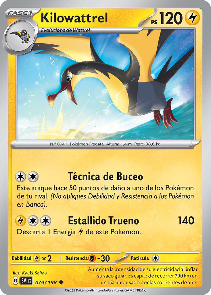 Archivo:Kilowattrel (Escarlata y Púrpura TCG).png - WikiDex, la ...