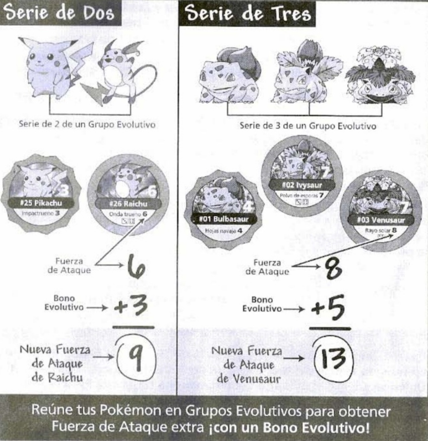 Archivo:Diagrama 4 (PME).jpg - WikiDex, la enciclopedia Pokémon