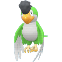 Archivo:Squawkabilly verde EP.png - WikiDex, la enciclopedia Pokémon