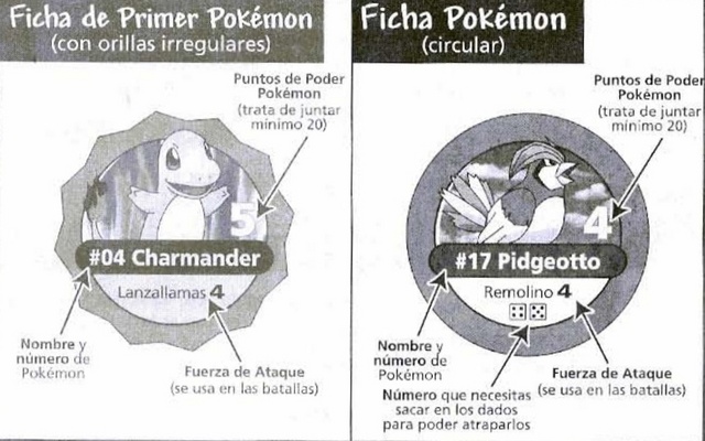 Archivo:Diagrama 1 (PME).jpg - WikiDex, la enciclopedia Pokémon