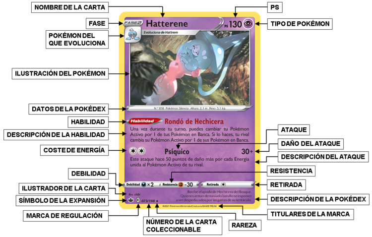 Carta de Pokémon - WikiDex, la enciclopedia Pokémon