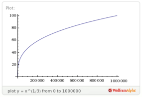 Experiencia - WikiDex, la enciclopedia Pokémon