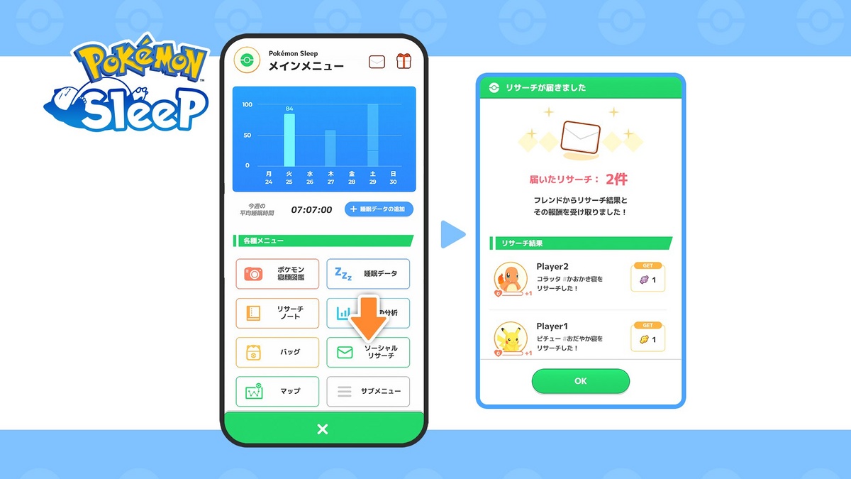 Grupo de estudio - WikiDex, la enciclopedia Pokémon