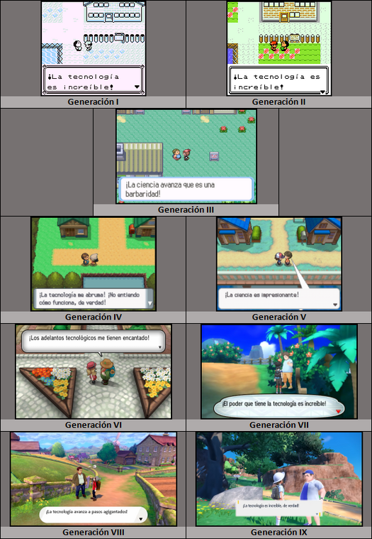 Generación de Pokémon - WikiDex, la enciclopedia Pokémon