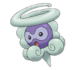 Castform - WikiDex, la enciclopedia Pokémon