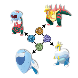 Fósil - WikiDex, la enciclopedia Pokémon